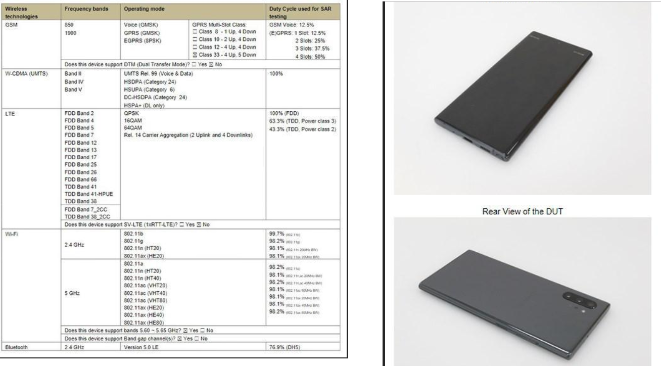Samsung Galaxy Note 10: novi detalji i glasine o cijeni u Europi ...