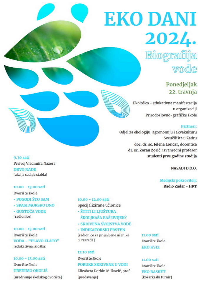 "Eko dani" Prirodoslovno grafičke škole posvećeni su vodi - eZadar.hr